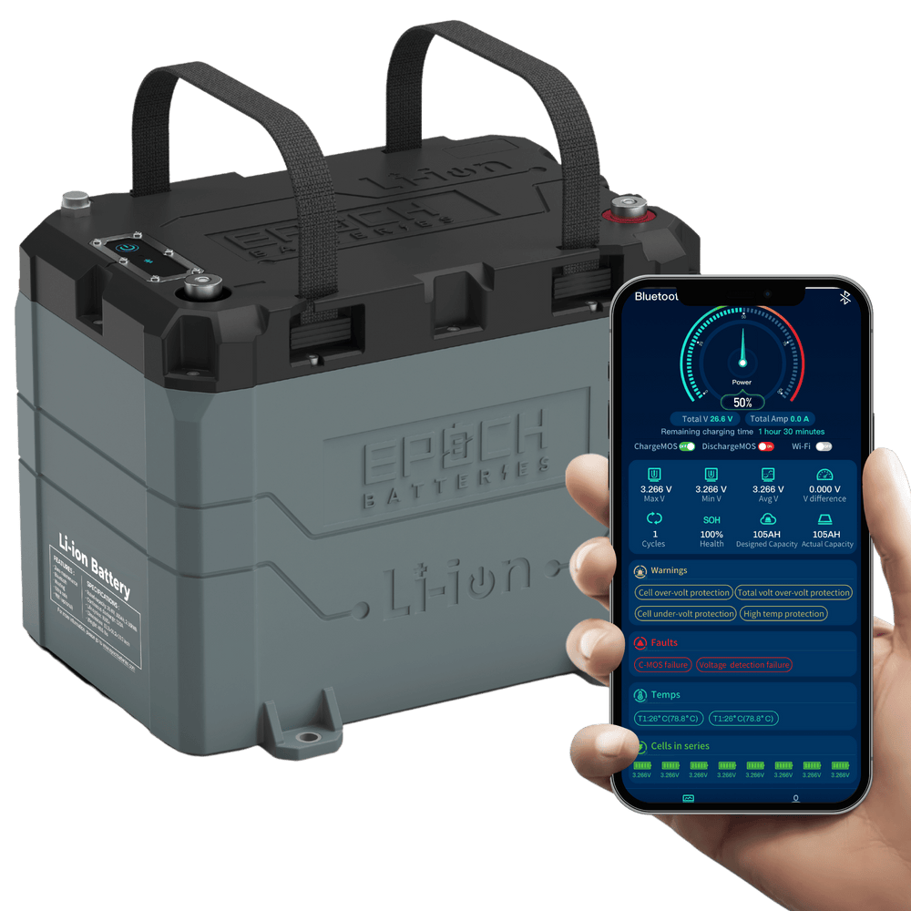Premium LiFePO4 Batteries | Heated, Bluetooth Enabled