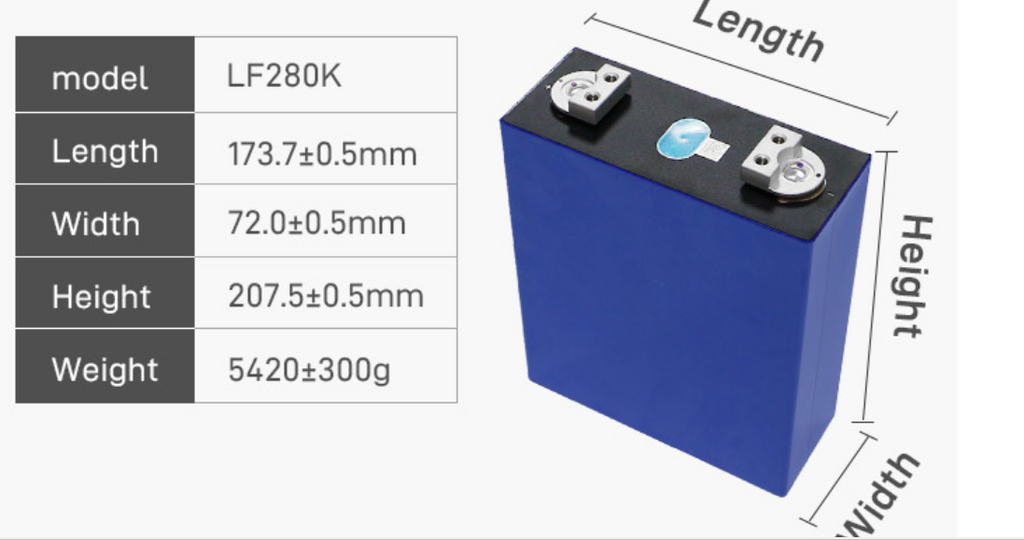 EVE LF280K V3 Grade A Cells (Pack of 4) - 280Ah Battery - Version 3